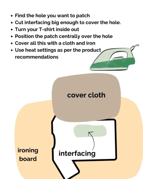 10 fantastic different types of mending clothes - isifiso